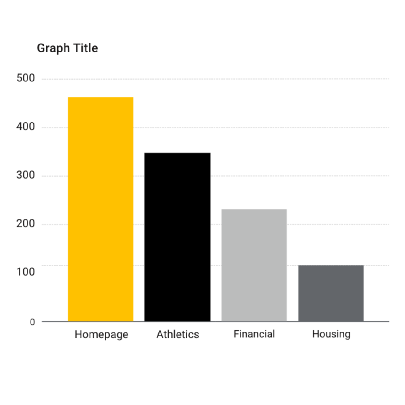 Graphic elements | Brand Manual - The University of Iowa